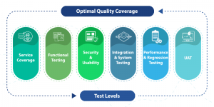 You are being redirected...